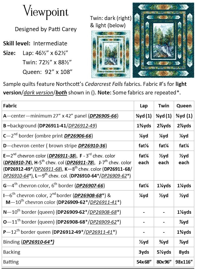 Viewpoint – Patti's Patchwork